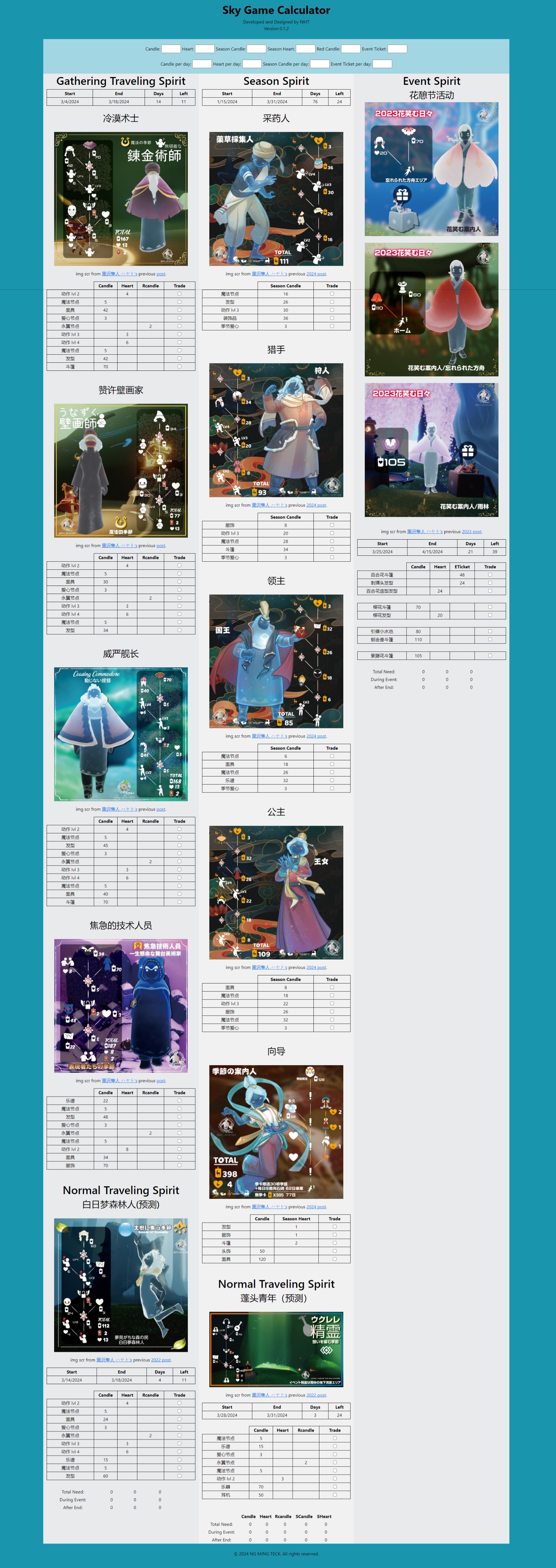 GitHub - MTeck0207/SkyGameCalculator: A webpage builds to plan for the resources spending of Sky ...